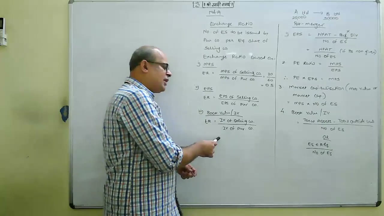 M&A (LECT 1)