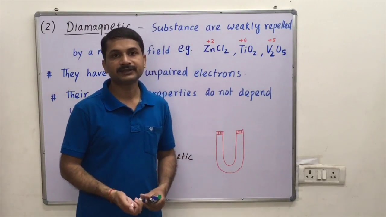 Paramagnetism  in solid crystal, solid state