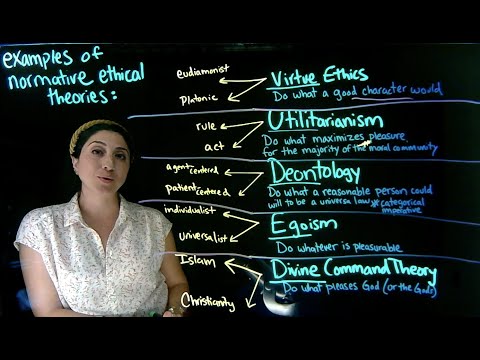 Dr. Sahar Joakim, What are examples of Normative Ethical Theories?