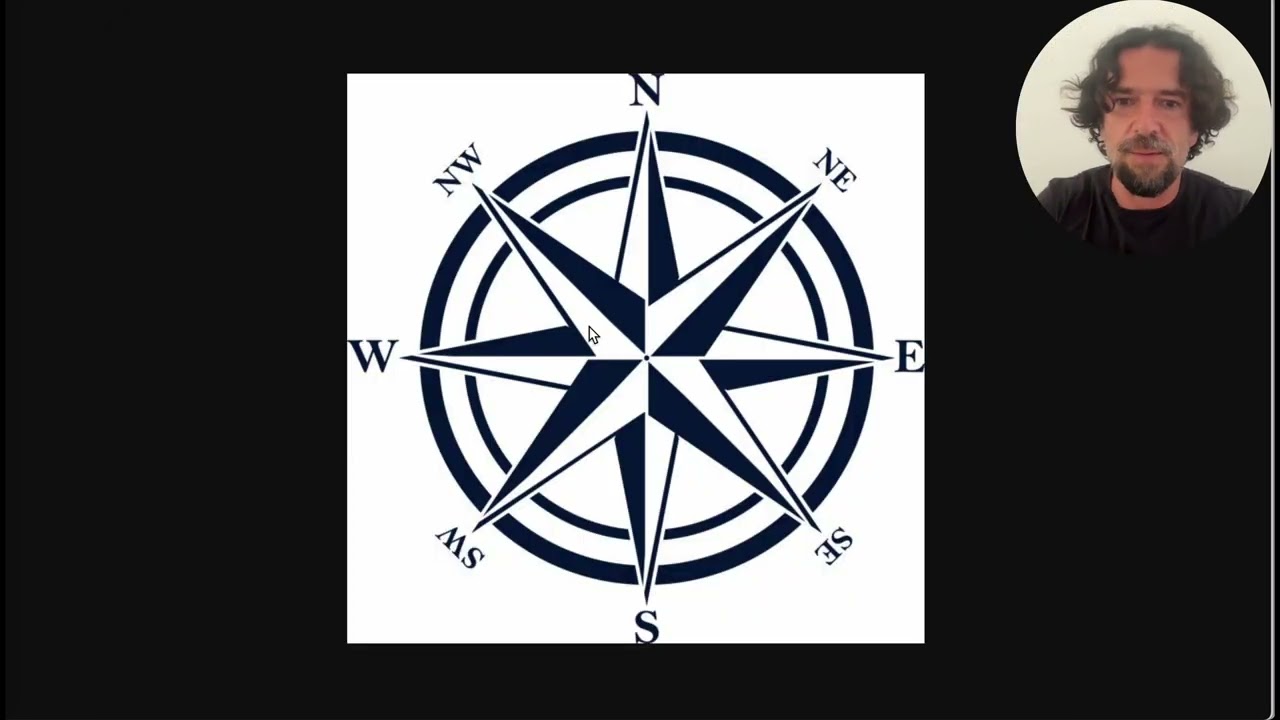 Introduction to vector sets: main commands and ideas