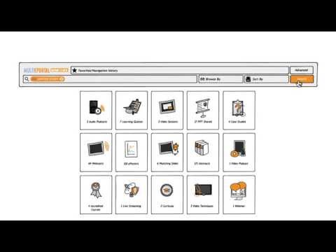 MULTIEPORTAL Navigation Bar Tutorial (Patents Pending, Full LMS eLearning portals by MULTILEARNING)