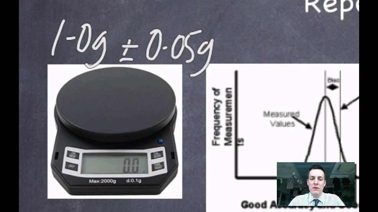1 Errors and Uncertainties in Measurement