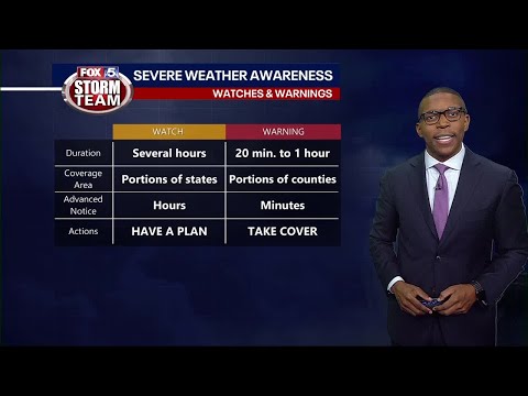 Difference between severe weather watch and warning | FOX 5 News