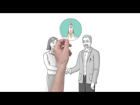How to implement an innovation project?