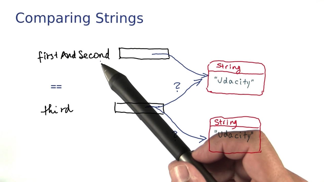 Comparing Strings - Intro to Java Programming