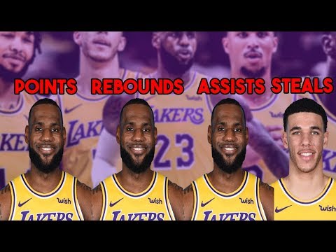 Can You Name The Stat Leaders Of Every Team This Season?
