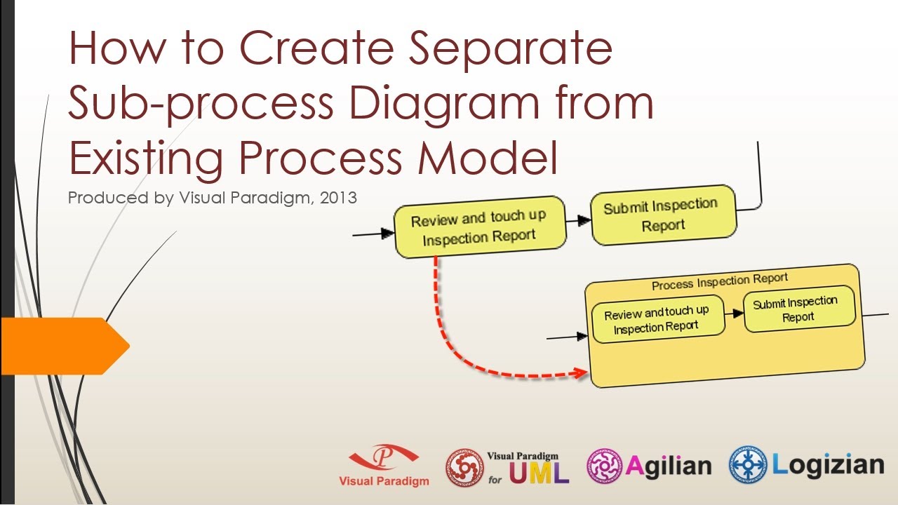 How to Create Separate Sub-process Diagram from Existing Process Model