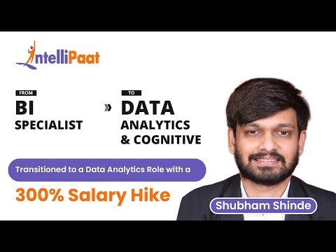 Got a Job as a Data Analyst at Deloitte with 300% of Salary Hike | Intellipaat Career Transition