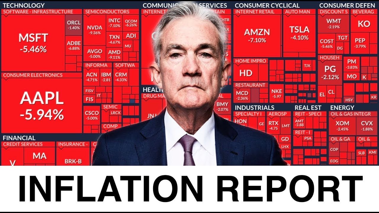 NEW CPI DATA INFLATION REPORT EXPLAINED...