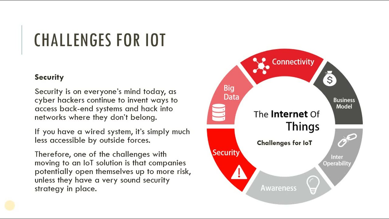 1 8 Challenges for IOT