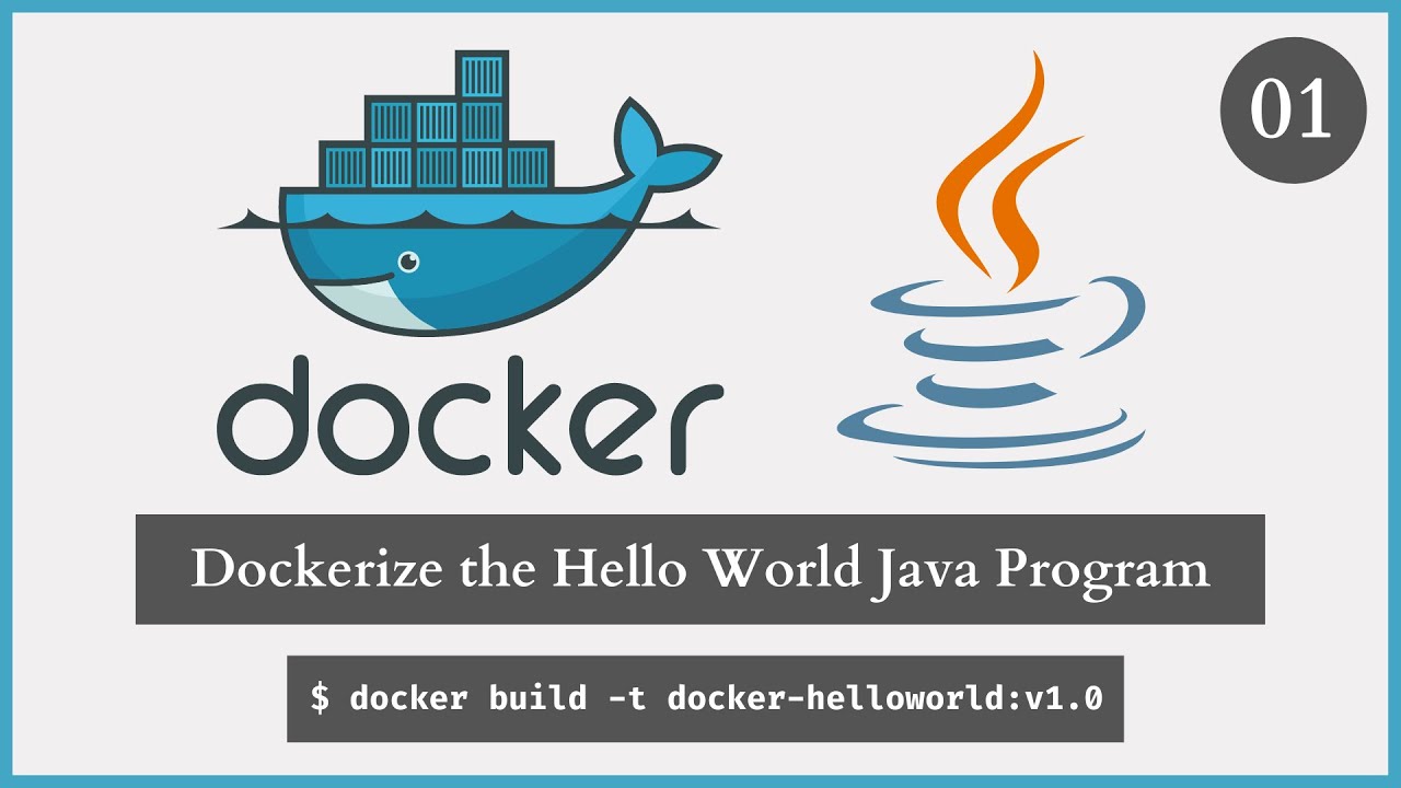 Dockerize Java Program - Hello World
