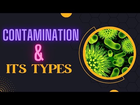 Contamination & It's Types | •#pharma #definition ##interview