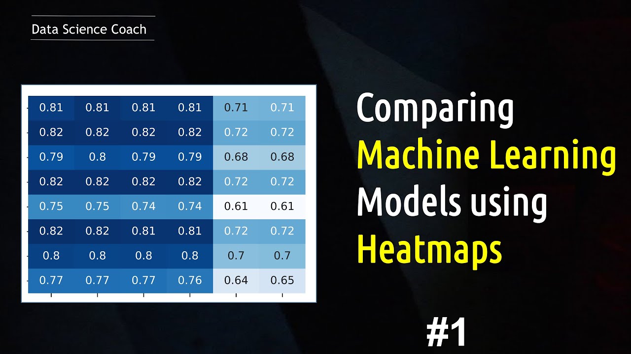 Comparing machine learning models using Heatmaps | Episode 1