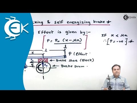 What is Self Locking and Self Energizing Brake, TOM, Mechanical ...