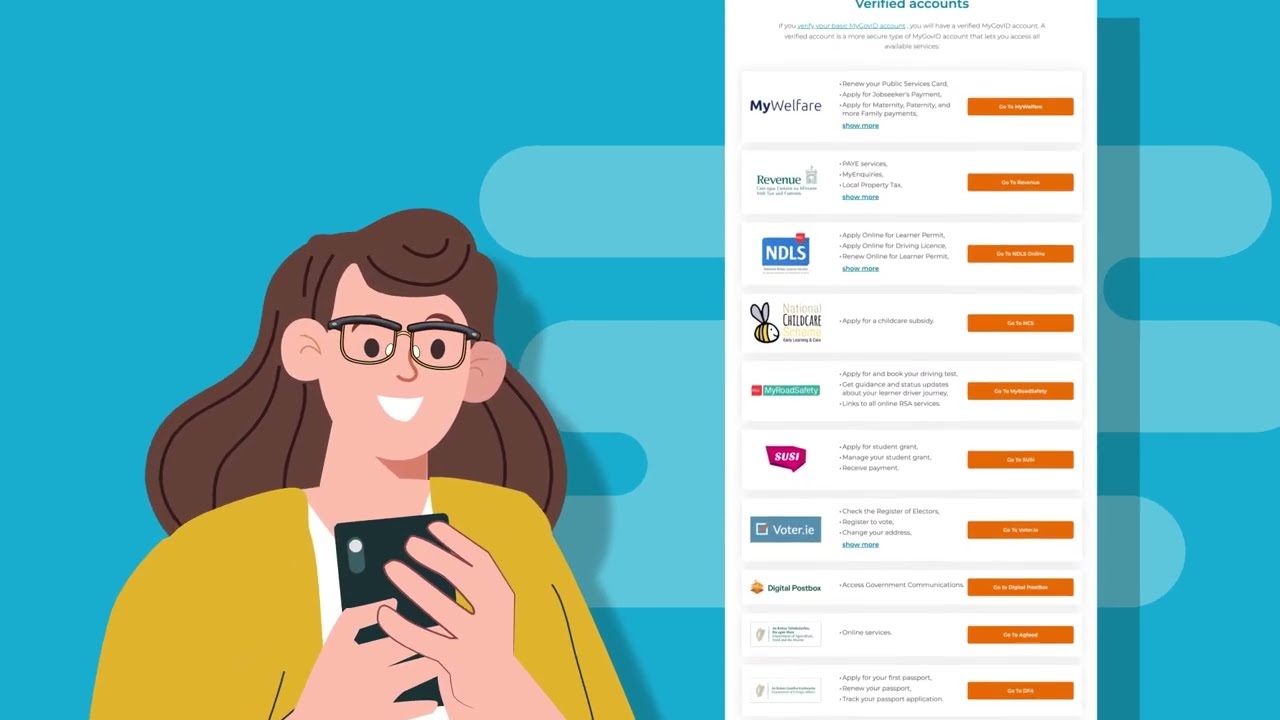 Introducing the MyGovID App