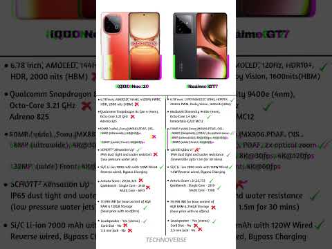 iqoo neo 10 vs realme gt7 | snapdragon 8s gen 4 vs dimensity 9400e #smartphone #tech @TECHNOVERSE08