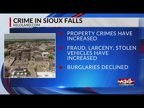Most property crimes increase in Sioux Falls