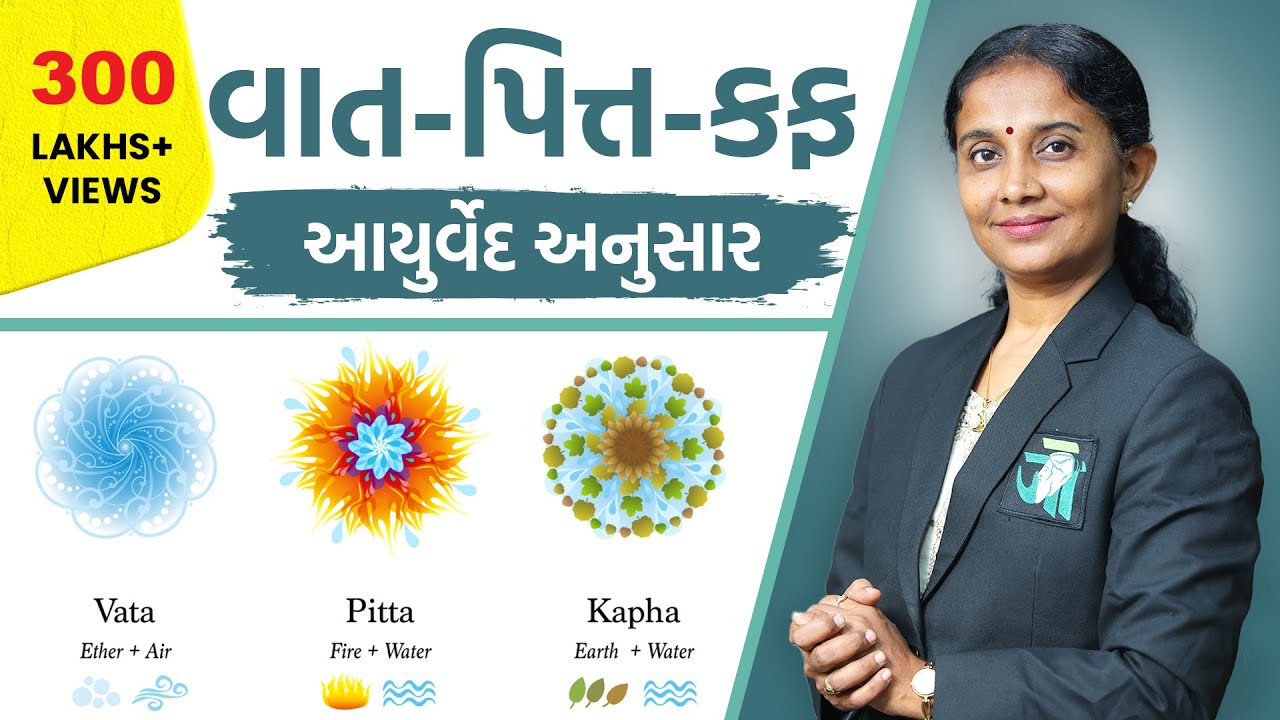 Vata Pitta Kapha | Total Understanding Of Prakriti | Dr.Devangi Jogal | Jogi Ayurved |