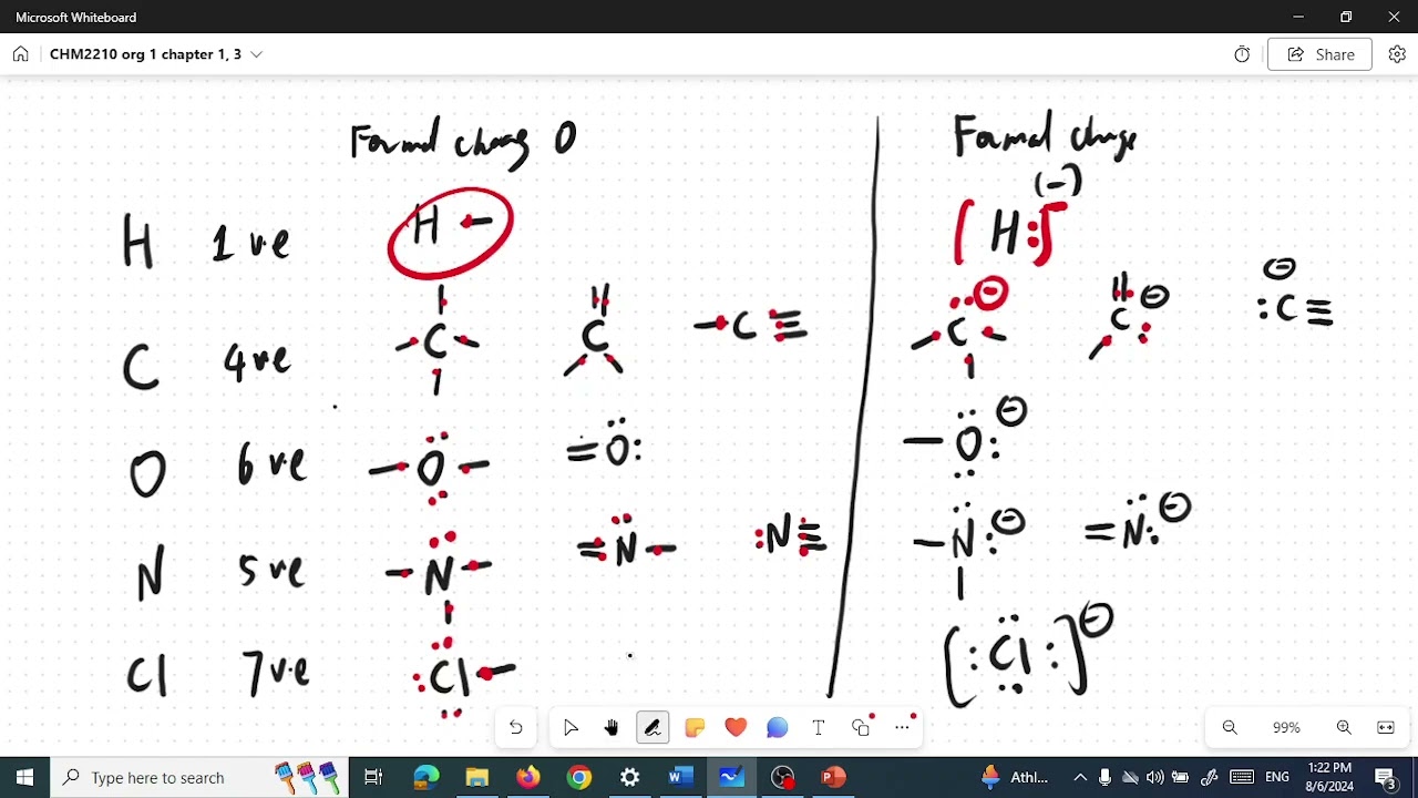 CHM2210 Chapter 1 common bonding patterns