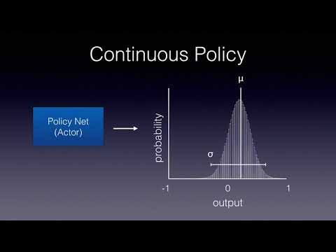 Continuous Action Space Actor Critic Tutorial