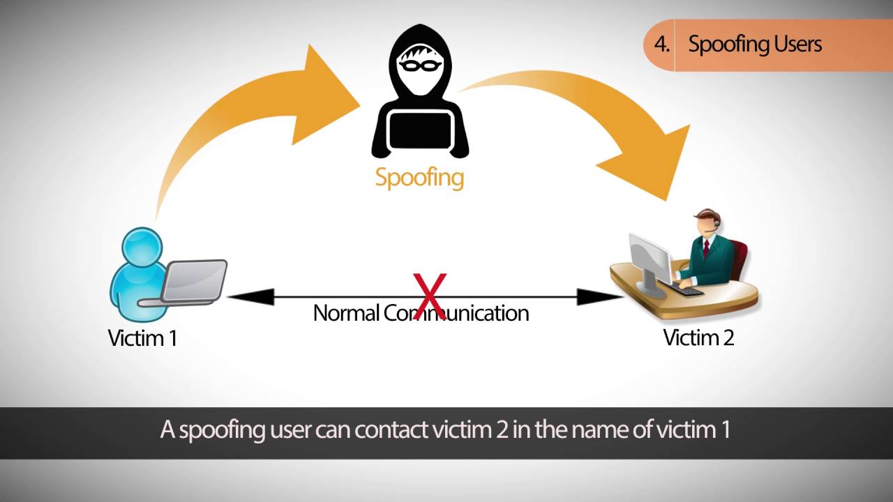 Top 5 Cybersecurity Threats to Law Firms