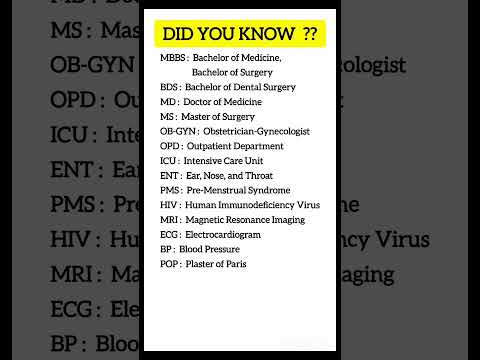 MBBS/M.D/M.S/B.Sc/ANM/GNM Full Form || Full Form of Medical Degree || #medical #mbbs #fullform