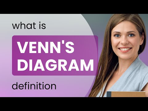 Venn's diagram β’ what is VENN'S DIAGRAM definition