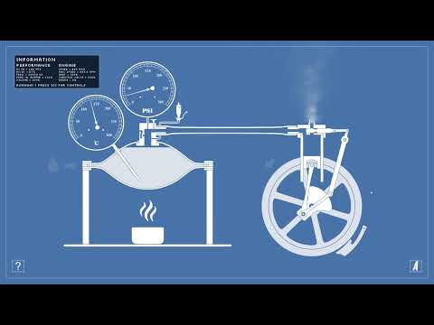 Steam Community :: Steam Engine Simulator
