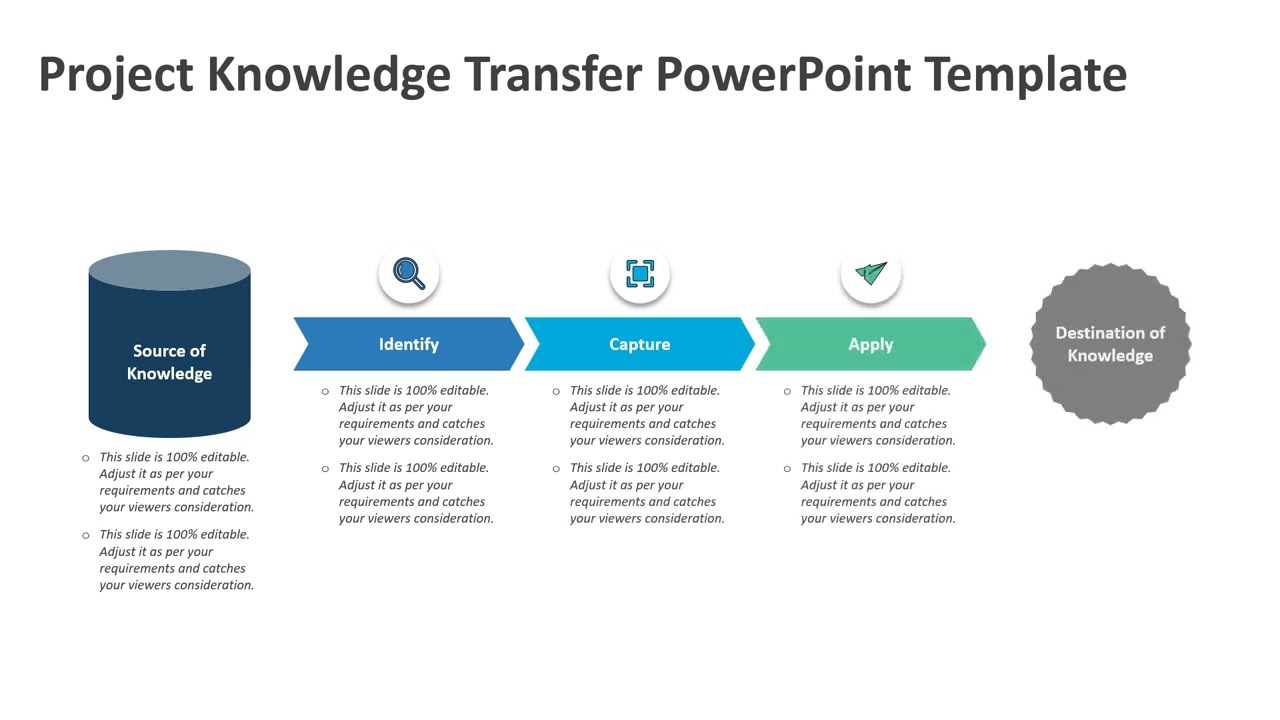 Project Knowledge Transfer PowerPoint Template | Kridha Graphics