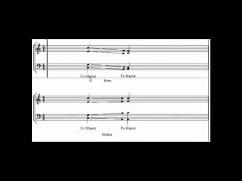 Free online music harmony lessons : Definition of Musical harmony