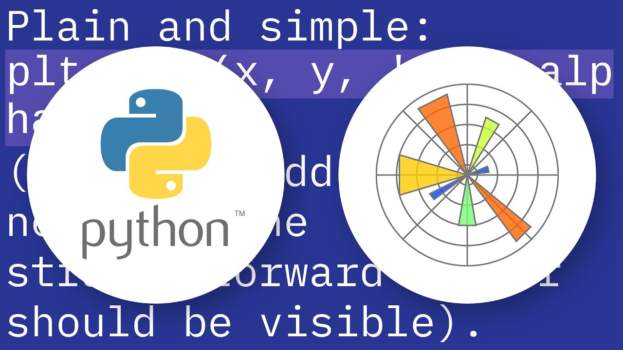 Matplotlib transparent line plots