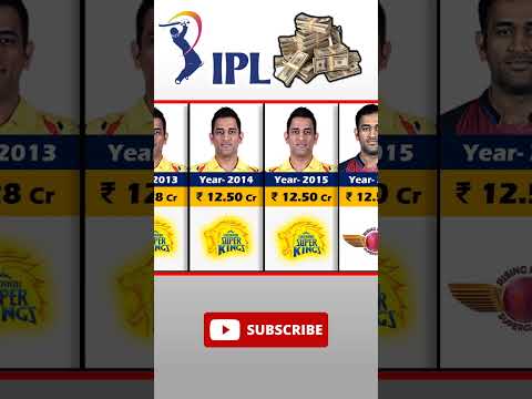 MS Dhoni Ipl Income Year Wise. IPL Auction 2024 #ipl #msdhoni #ipl