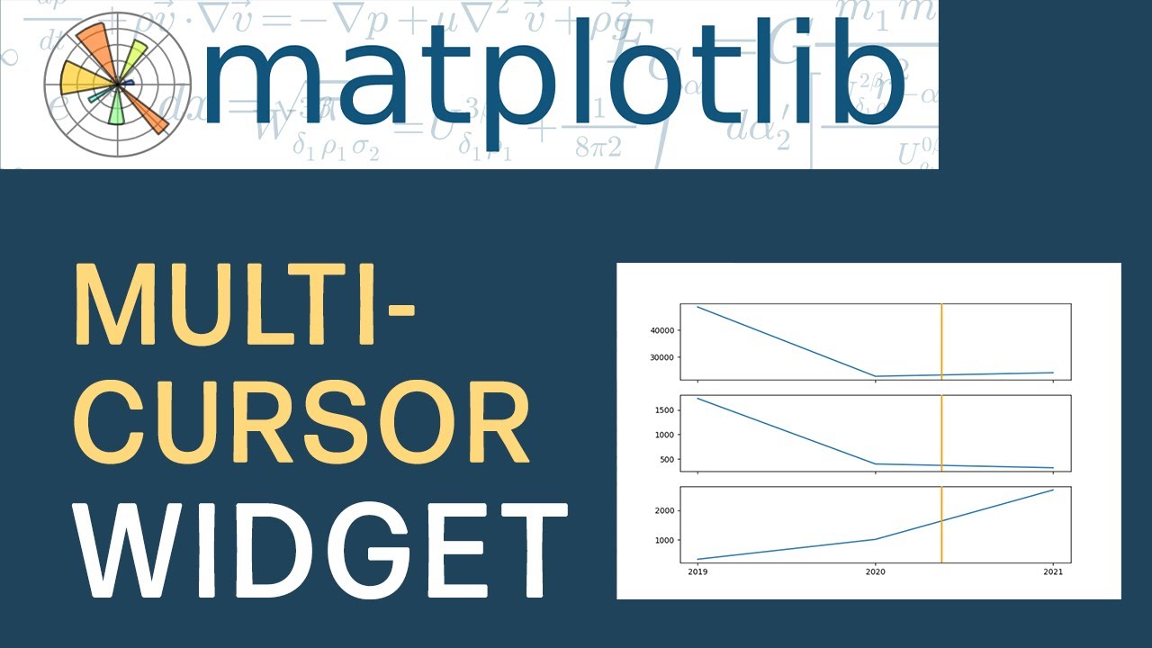 Getting Started With matplotlib Widgets | MultiCursor Widget