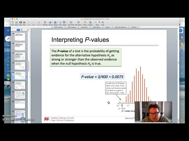 Understanding Significance Tests in AP Statistics | Galaxy