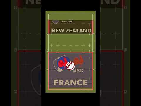 Rugby Basics: 50/22 Rule (rugby union)