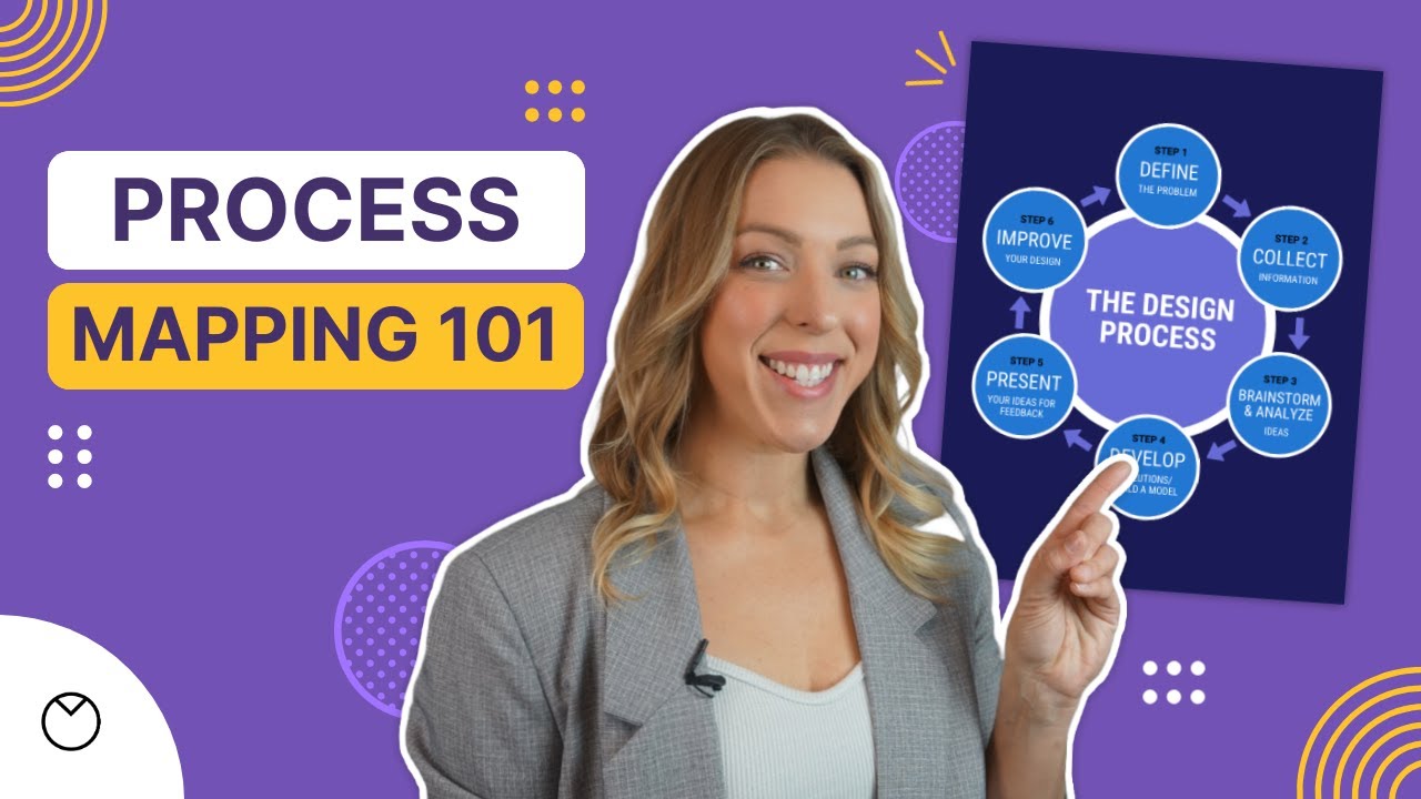 Craft Free Process Mapping Diagrams: From Basic to Advanced Levels