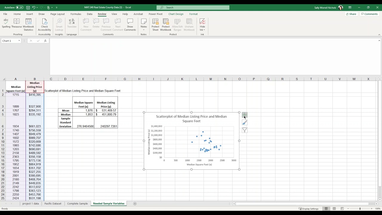 Creating a Scatterplot Using Excel for Microsoft 365