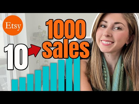 how to SCALE your Etsy store to THOUSANDS of sales! | Etsy Print on Demand Growth Tips