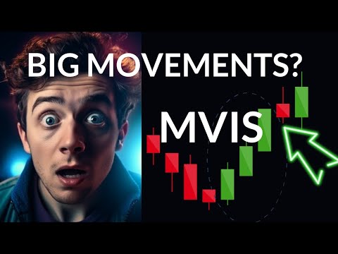 MVIS's Secret Weapon: Comprehensive Stock Analysis & Predictions for Mon - Don't Get Left Behind!