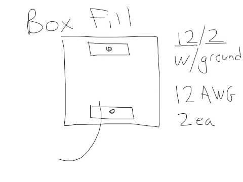 Box Fill
