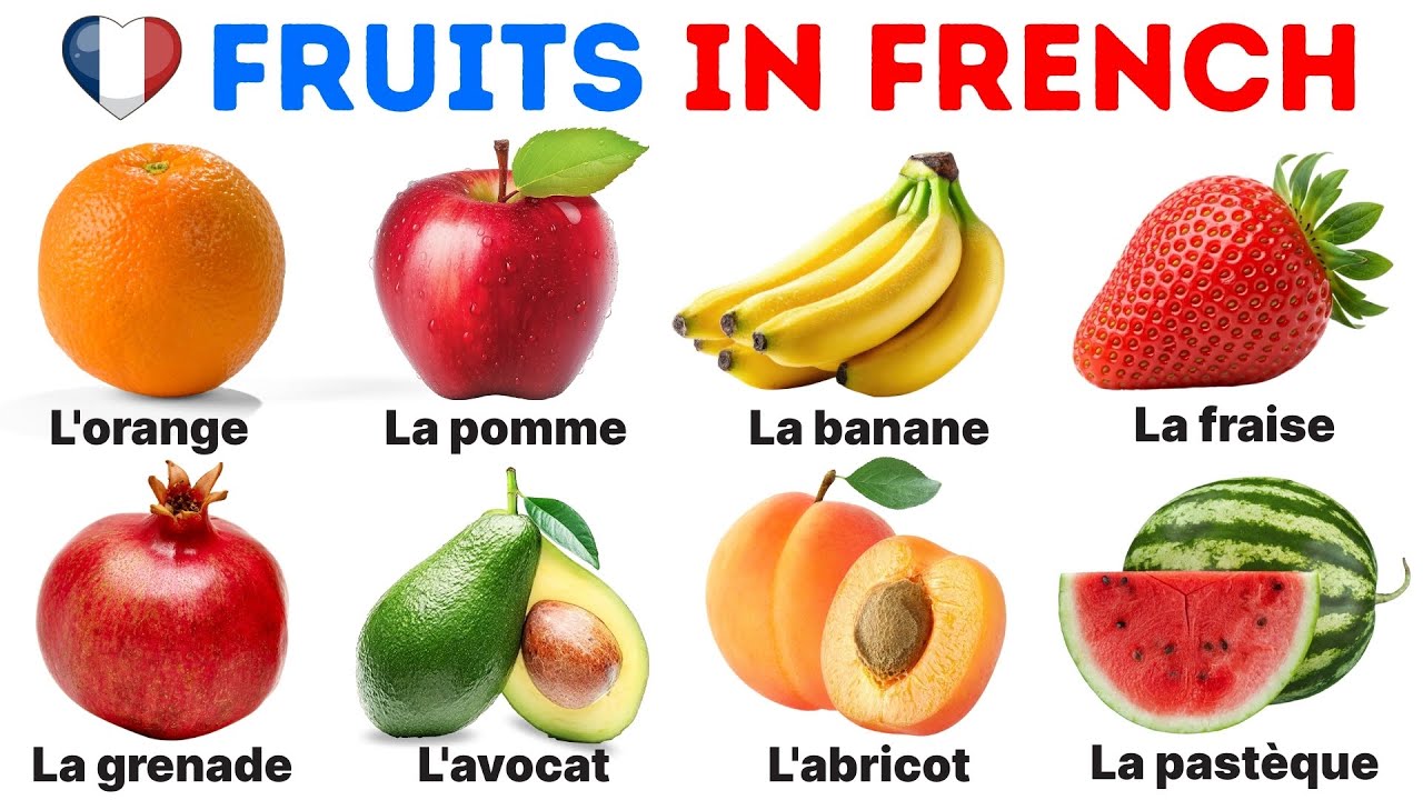 Fruits in French | Fruits Vocabulary | Fruit Name in French | French Vocabulary | Learn French