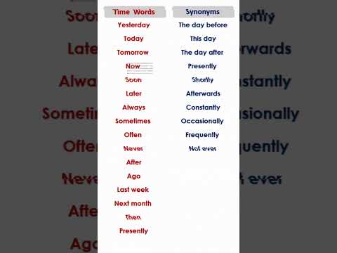 Time Words and Their Synonyms Never #synonyms