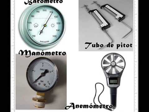 INSTRUMENTOS DE MEDIDA | fisicamariana
