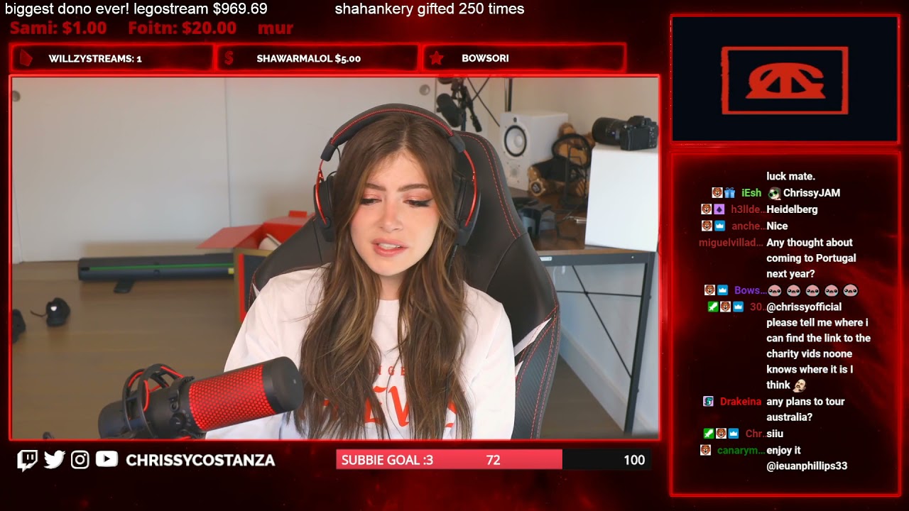 Chrissy Costanza - Siuuuuuu