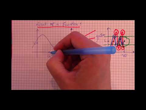 Ad Astra Math - the epsilon delta definition