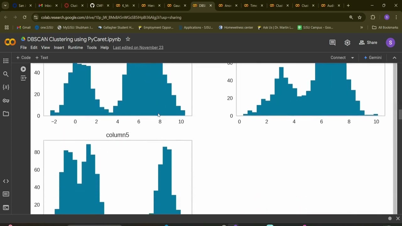 Clustering Assignment
