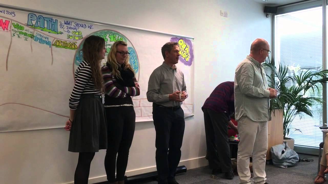PATH Process Described - Hampshire EPS May 2015