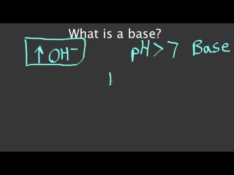 What is a base?