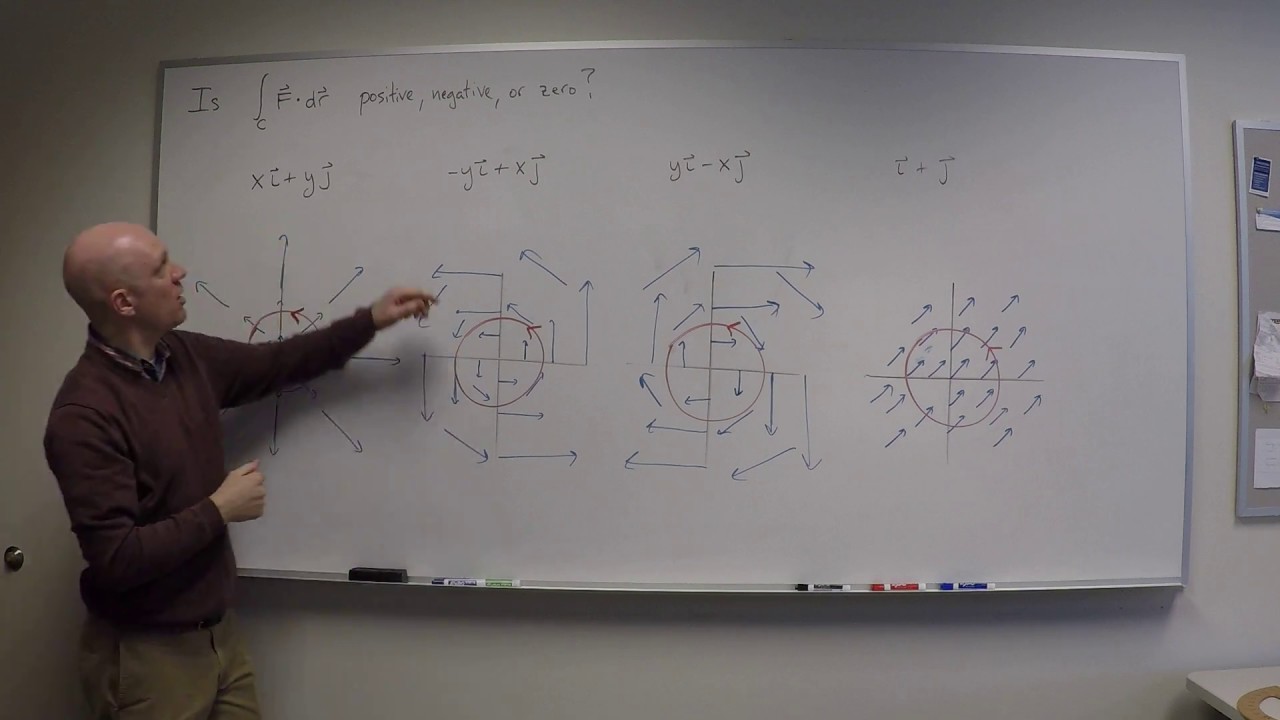Multivariable Calculus | Vector line integral intuition