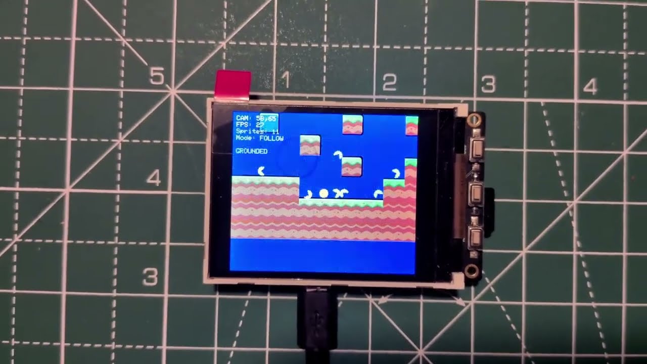 TileMap , Physics, Sprites and Camera